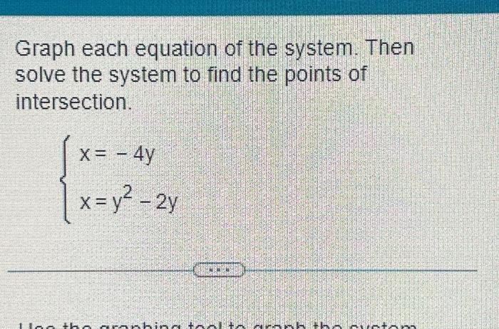 Solved Graph each equation of the system. Then solve the | Chegg.com