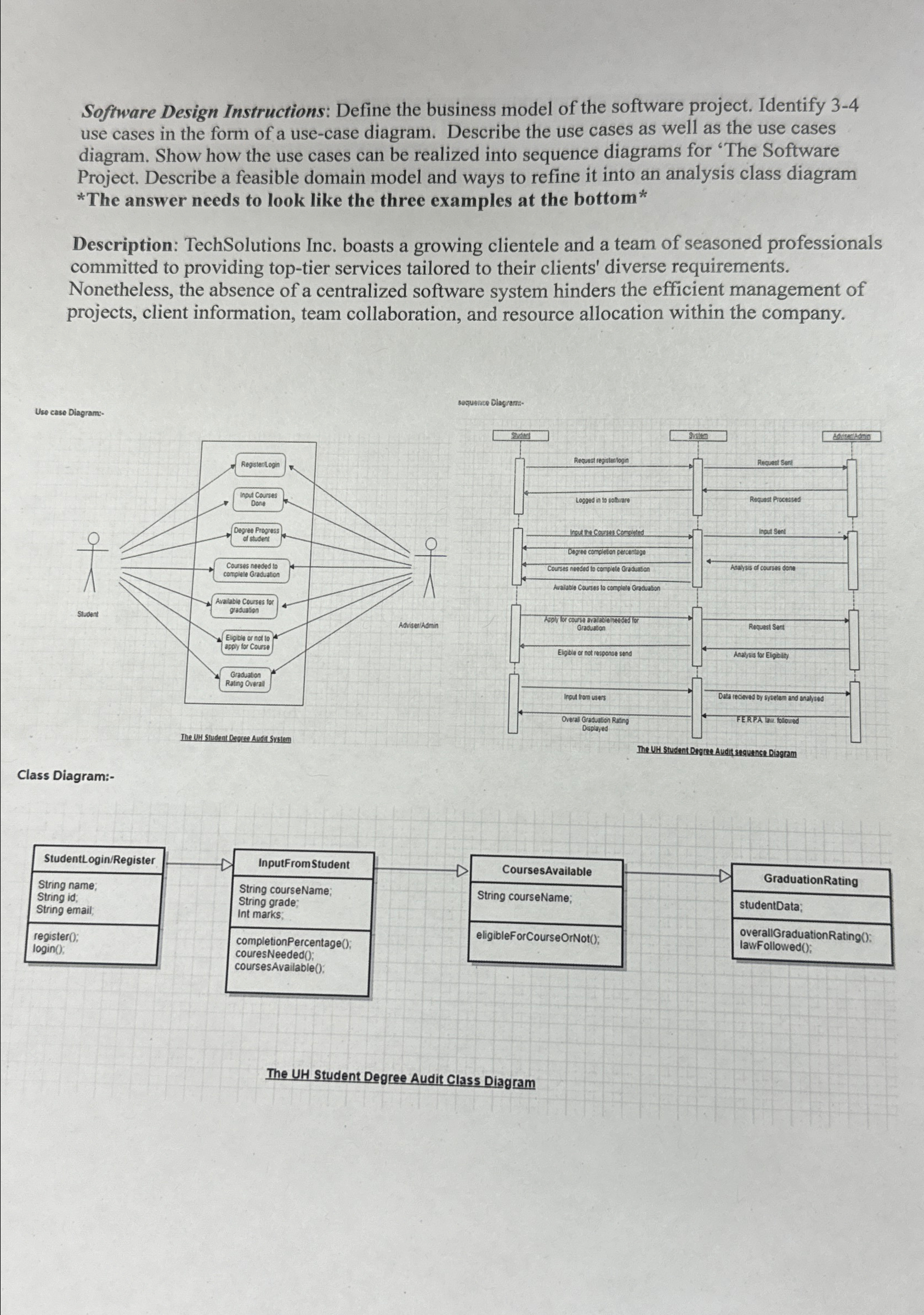 Solved Software Design Instructions: Define the business | Chegg.com