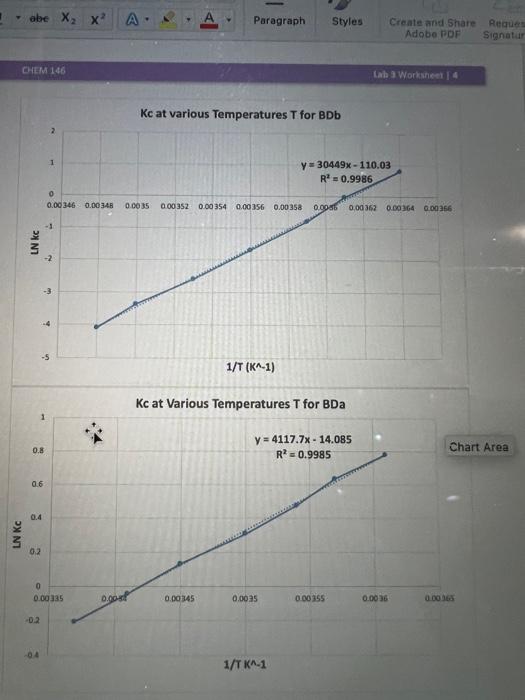 Your name: Instructions. Carefully review the | Chegg.com