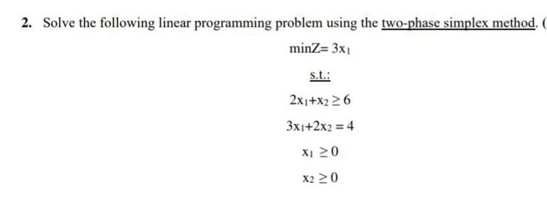 Solved 2. Solve the following linear programming problem | Chegg.com