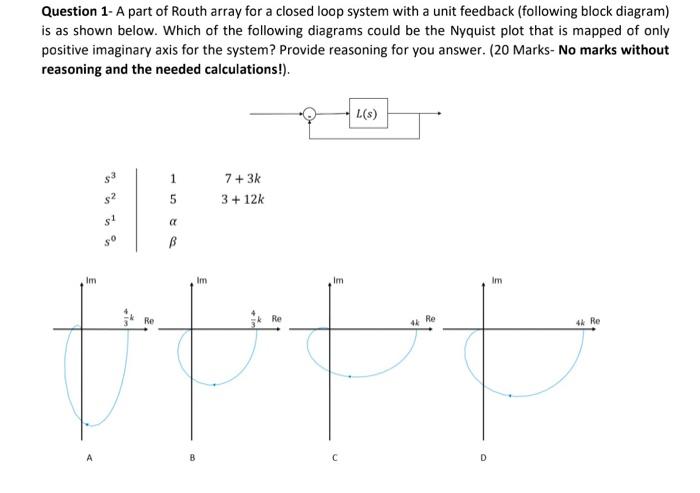 Solved Question 1- A part of Routh array for a closed loop | Chegg.com