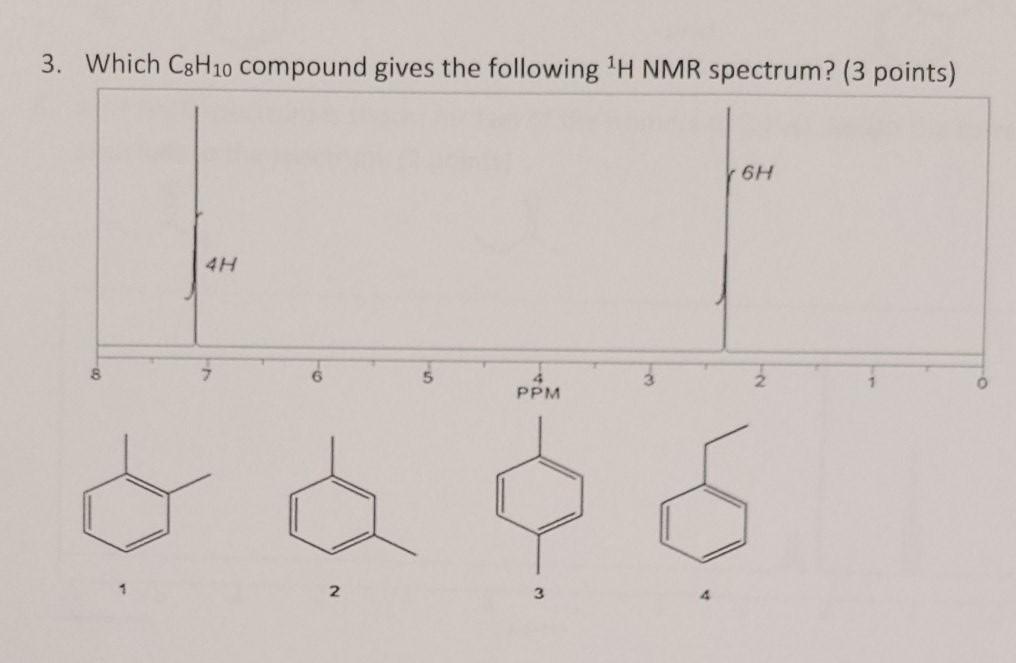 Solved 3. Which C8H10 compound gives the following 'H NMR | Chegg.com