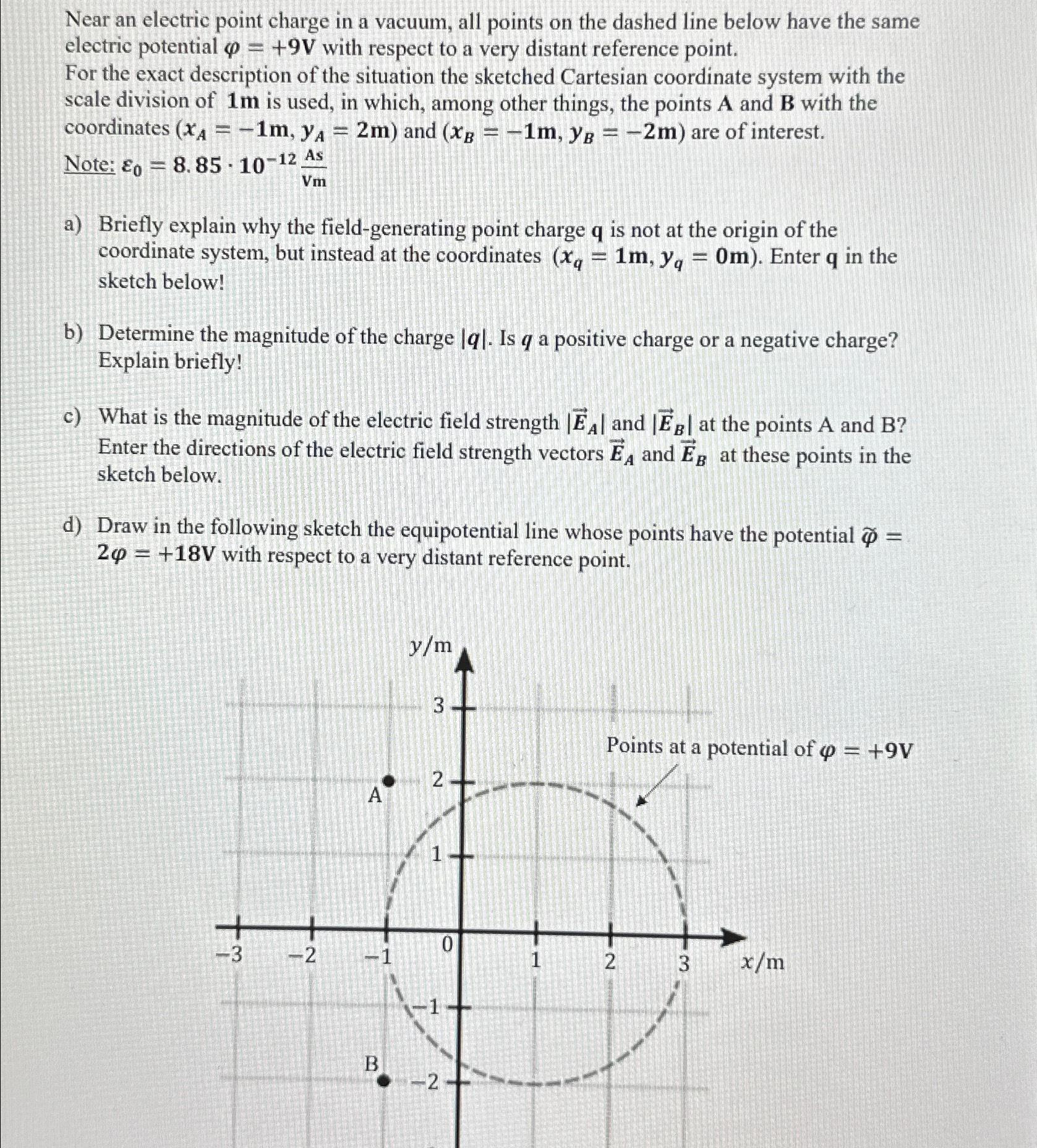Solved Can you explain more detailed amd clearly each part | Chegg.com