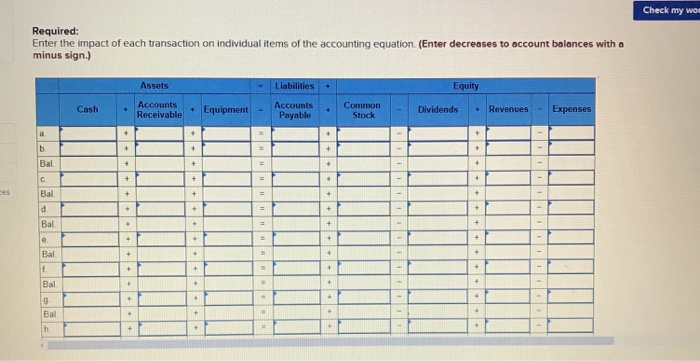 Solved Check my Exercise 1-13 Identifying effects of | Chegg.com Solved Check my Exercise 1-13 Identifying effects of | Chegg.com