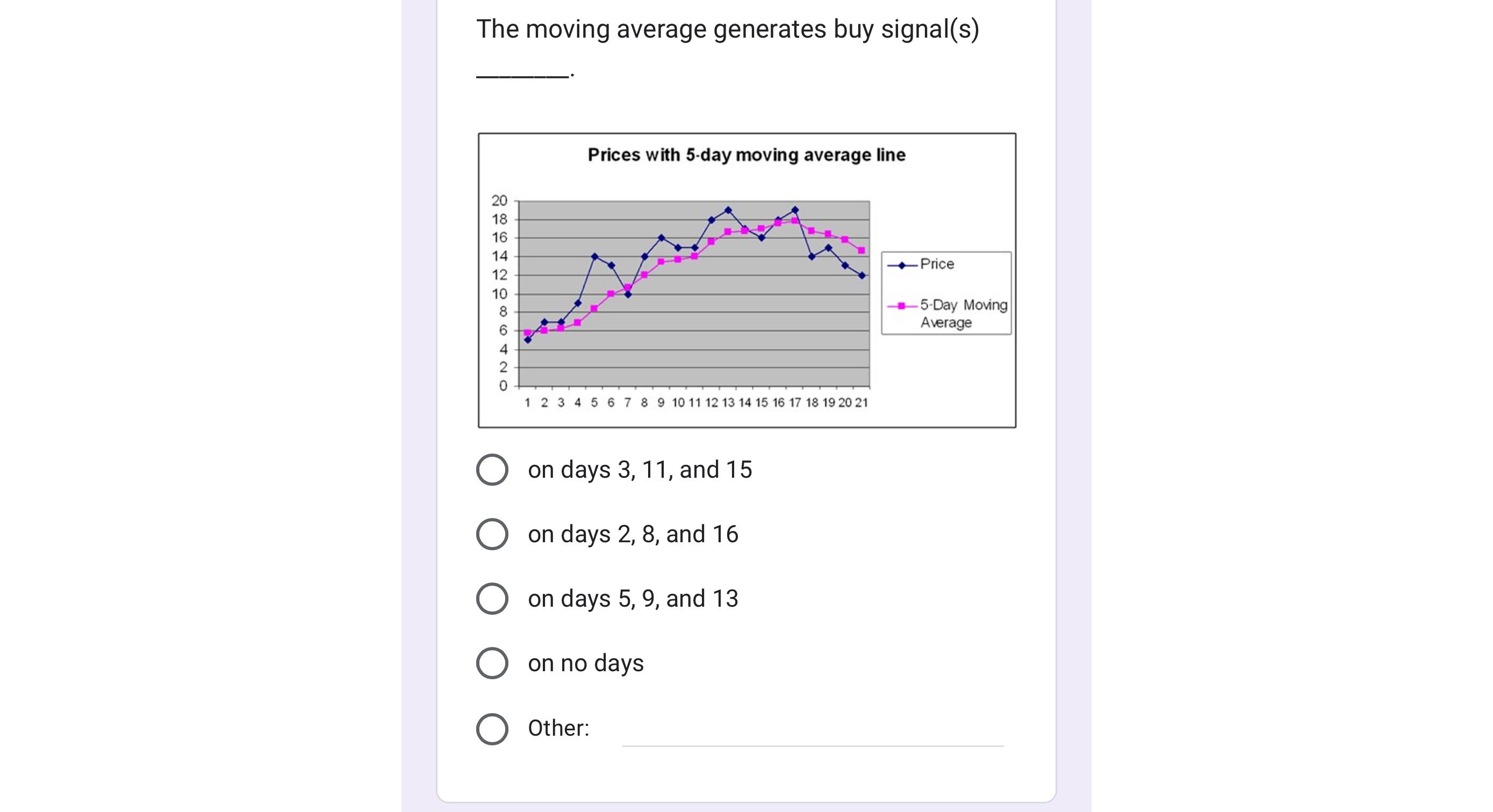 Solved The moving average generates buy signal(s)Prices with | Chegg.com