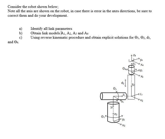 Solved Consider the robot shown below; Note all the axis are | Chegg.com