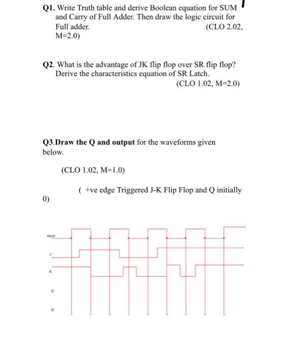 Solved Q1. Write Truth table and derive Boolean equation for | Chegg.com