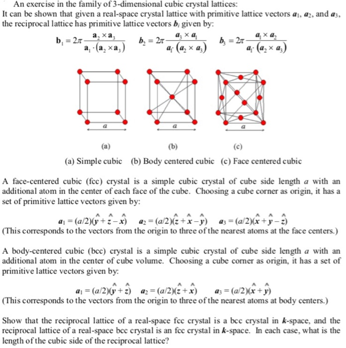 Solved An exercise in the family of 3-dimensional cubic | Chegg.com