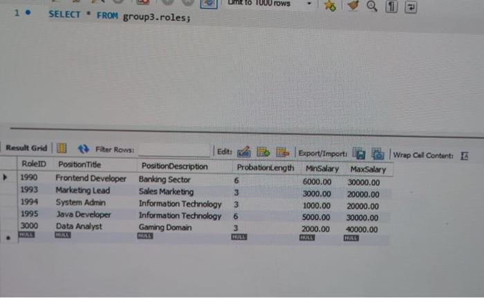 USING THE ATTACHED TABLE PLEASE HELP TO CREATE THIS | Chegg.com