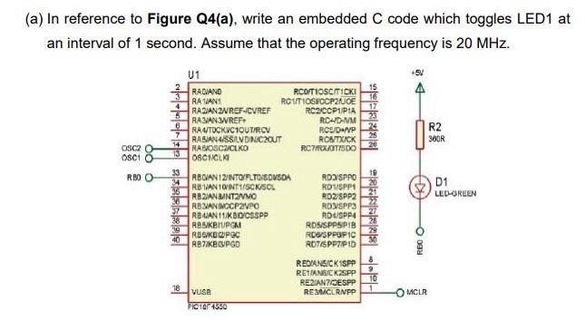 Solved (a) In reference to Figure Q4(a), write an embedded C | Chegg.com