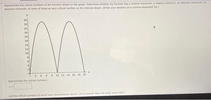 Solved Approximate the critical numbers of the function | Chegg.com