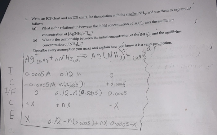 Solved 3. Write an ICF chart and an ICE chart, for the | Chegg.com