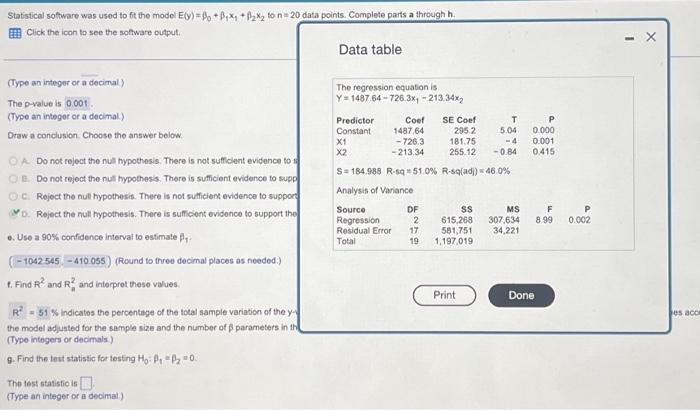 Solved Statistical sothware was usod to fit the model | Chegg.com