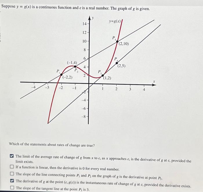 Solved Suppose y=g(x) is a continuous function and c is a | Chegg.com