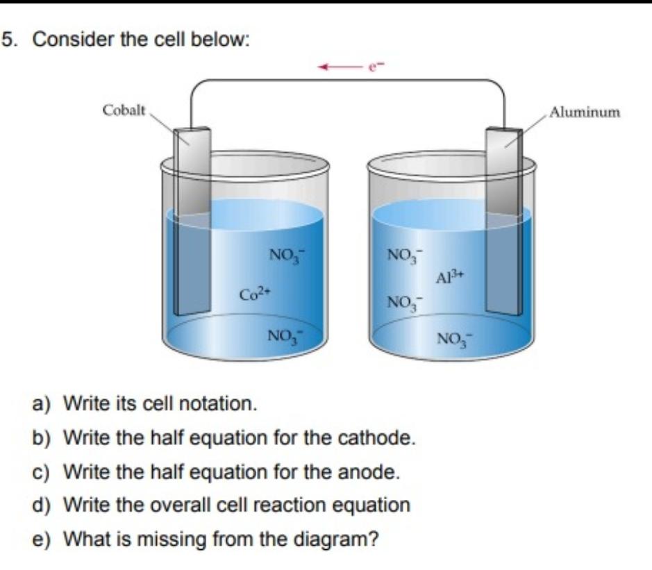 Solved Consider the cell below:a) ﻿Write its cell | Chegg.com