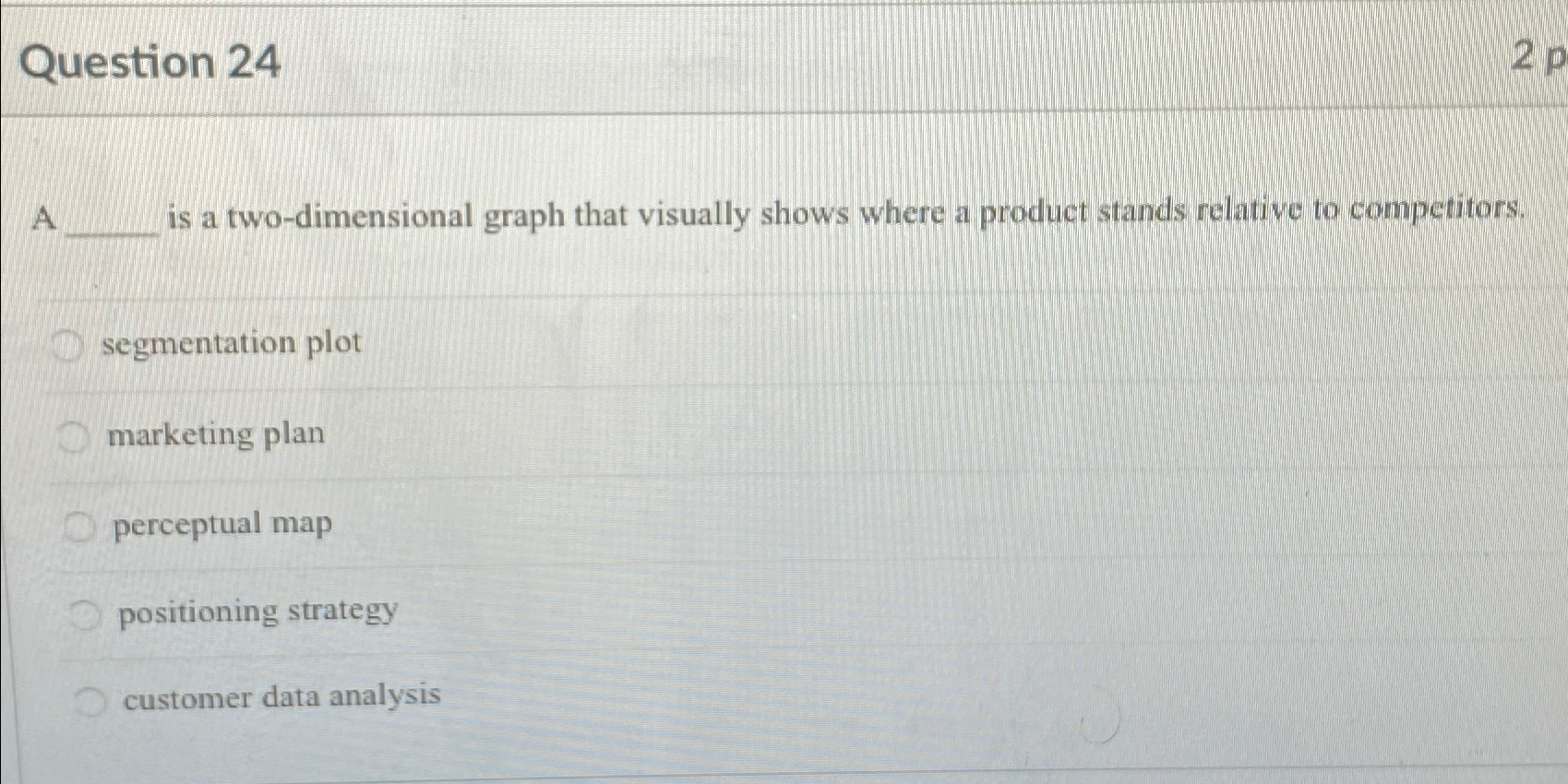 Solved Question 24A is a two-dimensional graph that visually | Chegg.com