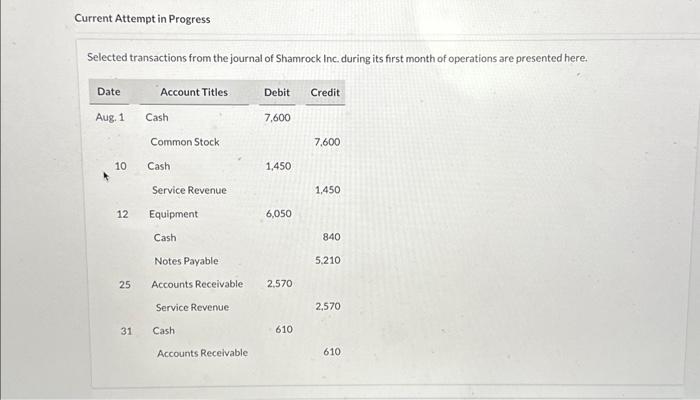 Solved Current Attempt in Progress Selected transactions | Chegg.com