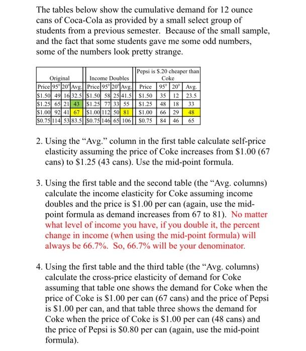 Solved The tables below show the cumulative demand for 12 | Chegg.com