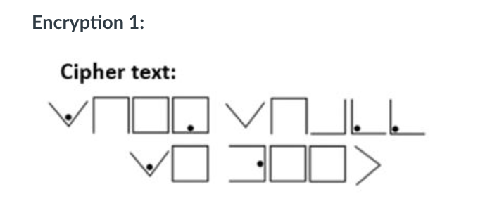 Solved Encryption 1:Cipher text: | Chegg.com