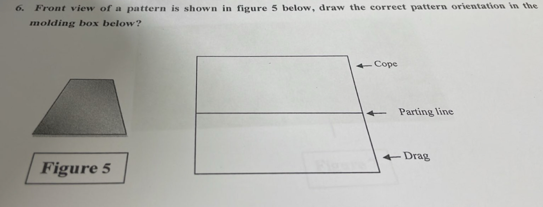 Front view of a pattern is shown in figure 5 ﻿below, | Chegg.com