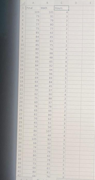 Solved c-2. For each explanatory variable, state the p-value | Chegg.com