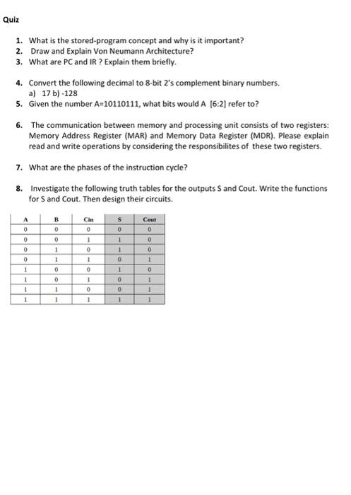 Solved Quiz 1. What is the stored-program concept and why is | Chegg.com