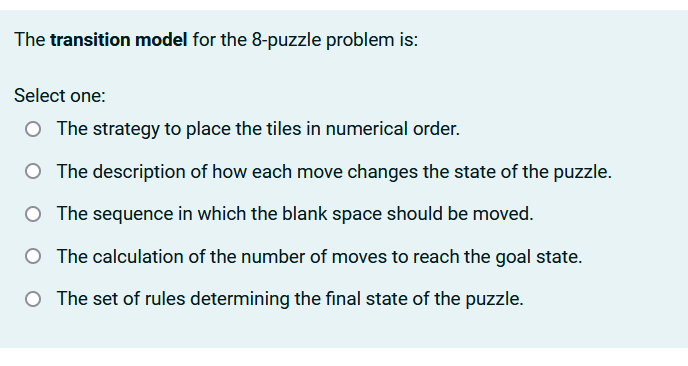 Solved The transition model for the 8-puzzle problem | Chegg.com