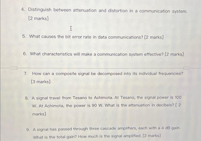 4. Distinguish between attenuation and distortion in | Chegg.com