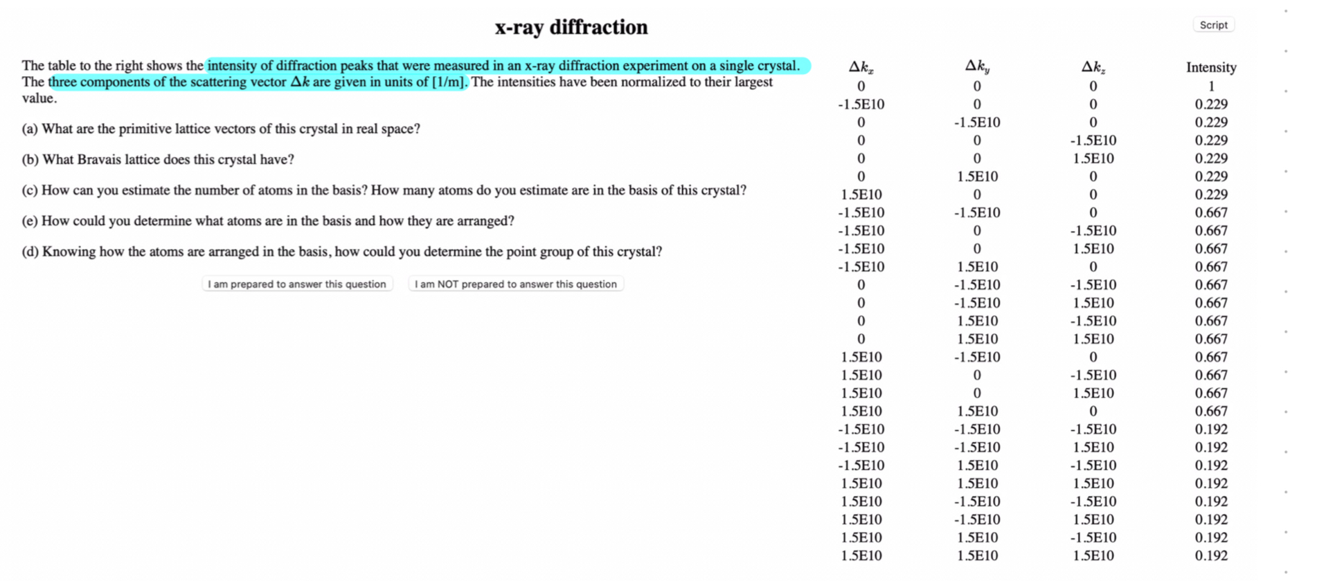 Solved x-ray diffraction:The table to the right shows the | Chegg.com