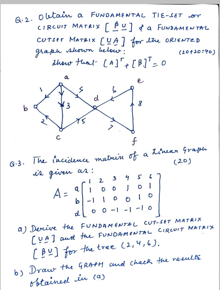 Solved Q.2. ﻿Oletain a FUndamentAL TIE-SET orCIRCUIT Matrix | Chegg.com
