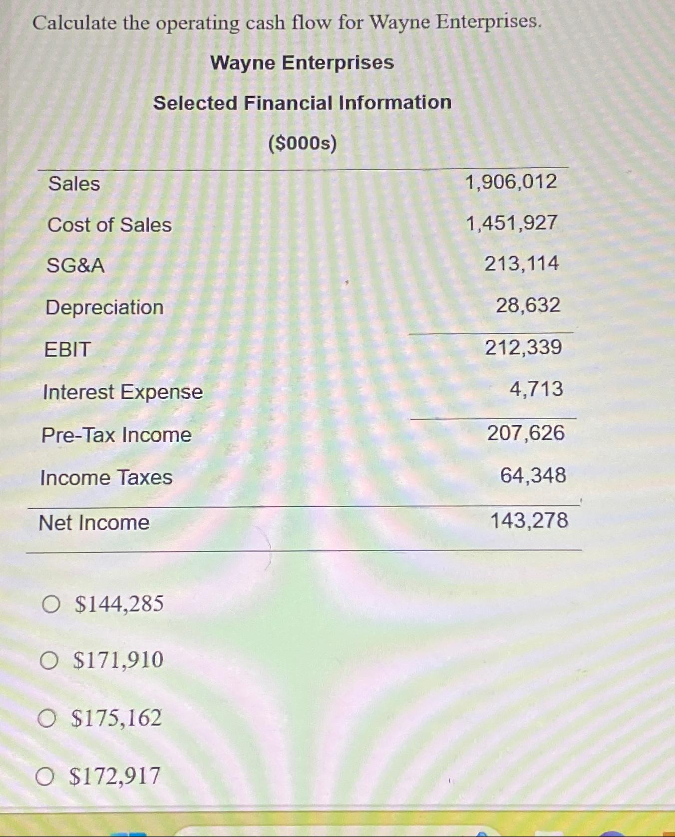 Solved Calculate the operating cash flow for Wayne | Chegg.com