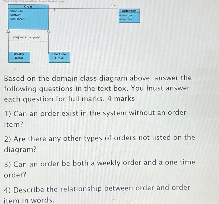 Solved Based on the domain class diagram above, answer the | Chegg.com