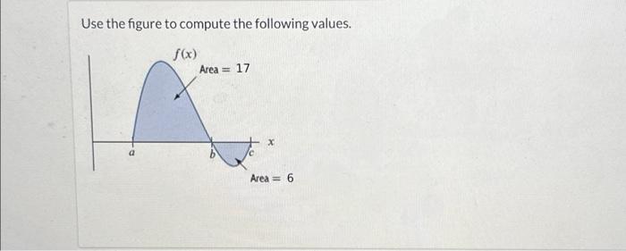 Solved Use the figure to compute the following | Chegg.com