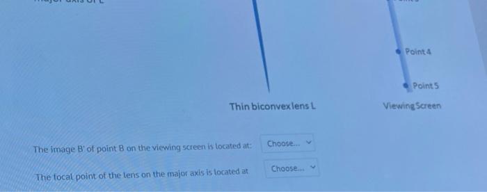Solved A luminous extended real object (AB) is placed in | Chegg.com