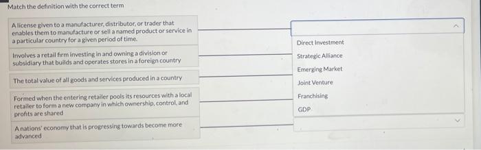 Solved match each defination (left side) with the correct | Chegg.com