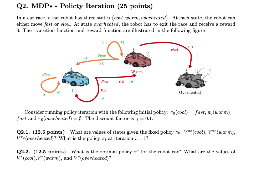 Solved by an EXPERT Q2. MDPs - ﻿Policty IterationIn ﻿a car race, a car ...
