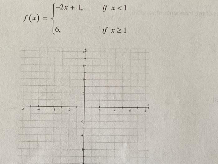 Solved f(x)={−2x+1,6, if x