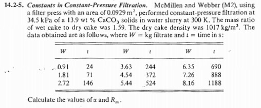 Solved 14.2-5. Constants in Constant-Pressure Filtration. | Chegg.com