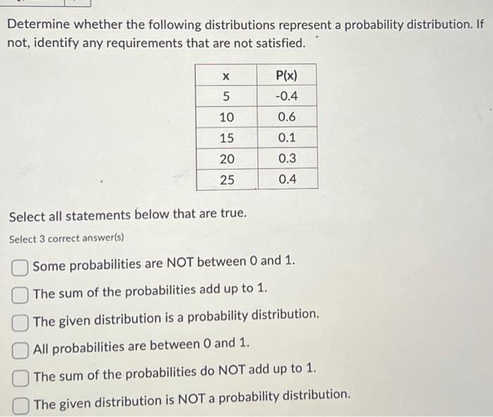 Solved Determine whether the following distributions | Chegg.com