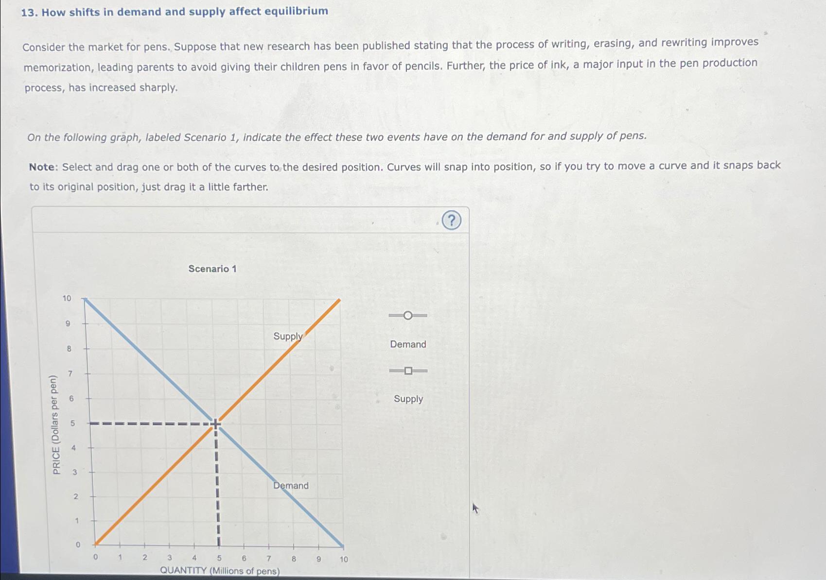 Solved How shifts in demand and supply affect | Chegg.com