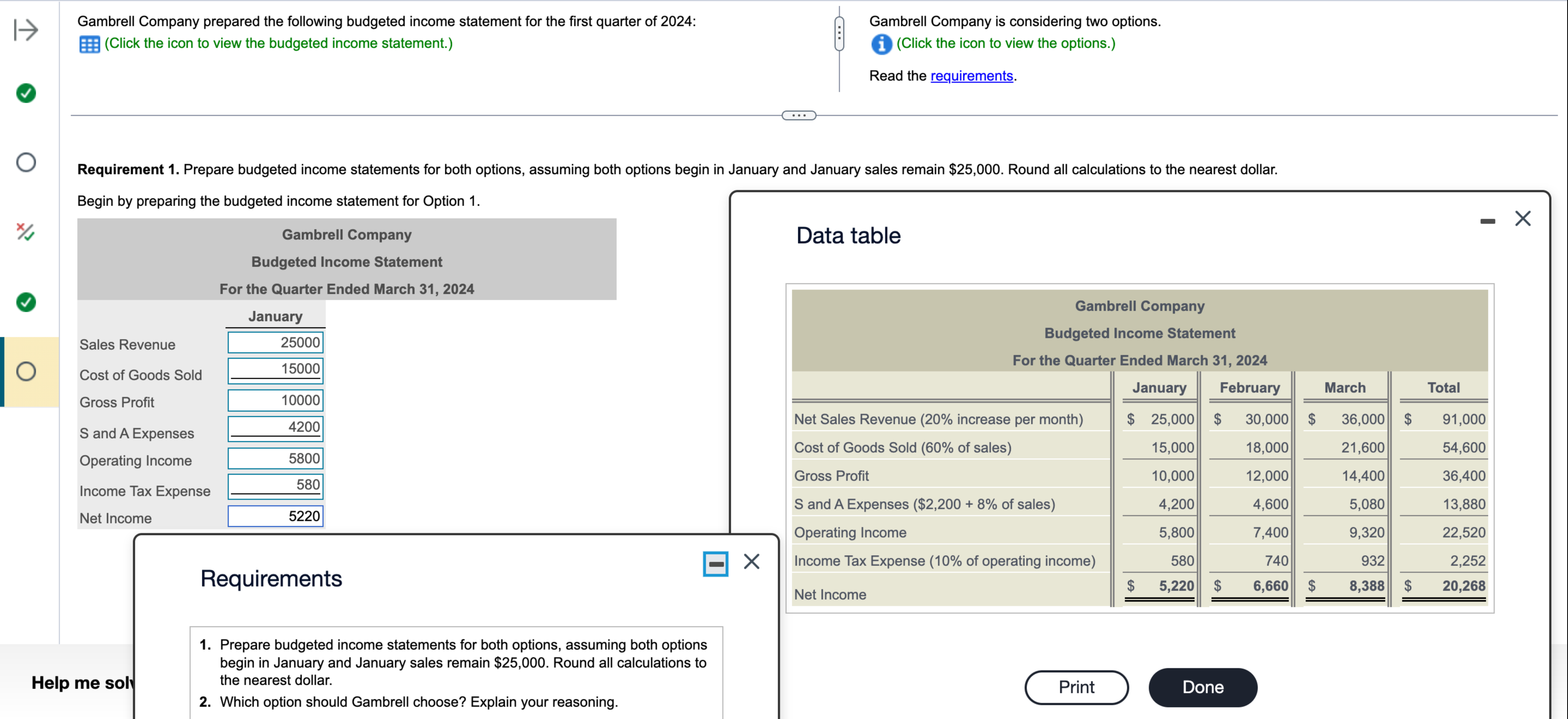 Solved Requirement 1. ﻿Prepare budgeted income statements | Chegg.com