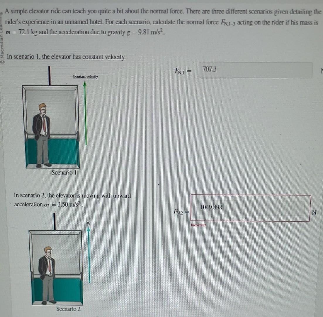 Solved A simple elevator ride can teach you quite a bit | Chegg.com