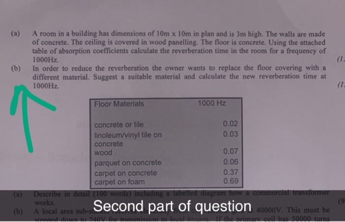 Solved A room in a building has dimensions of 10m x 10m in | Chegg.com