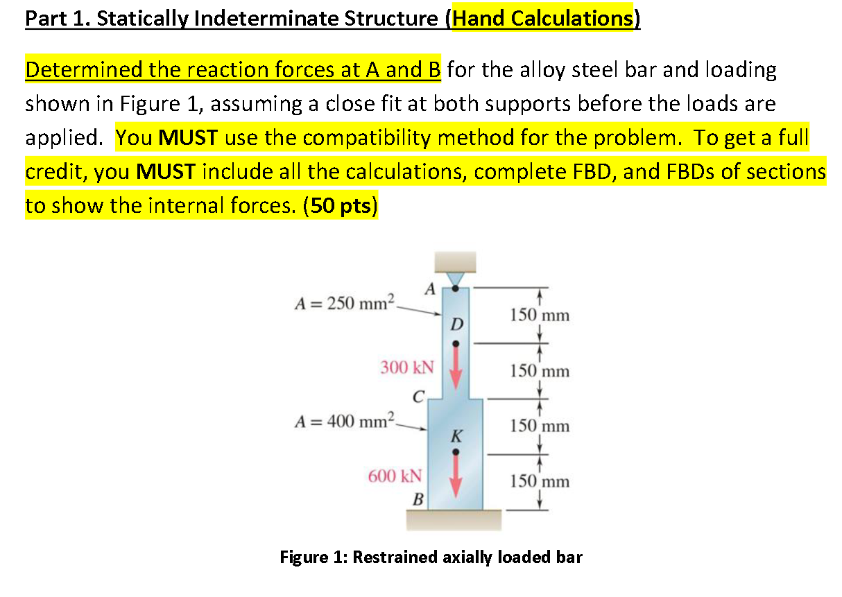 Solved Part 1. ﻿Statically Indeterminate Structure (Hand | Chegg.com