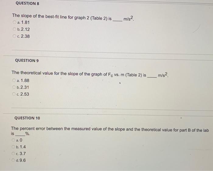 Solved Which of the following best represents the data | Chegg.com