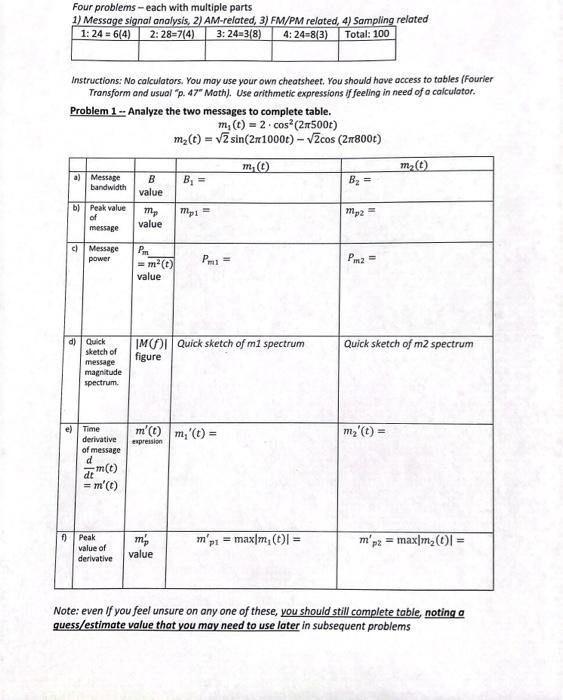Solved Four problems - each with multiple parts 1) Messaae | Chegg.com