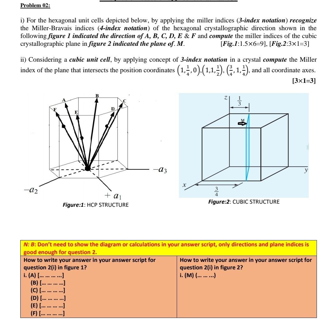 Problem 01: An X-ray diffractometer (XRD) recorder | Chegg.com