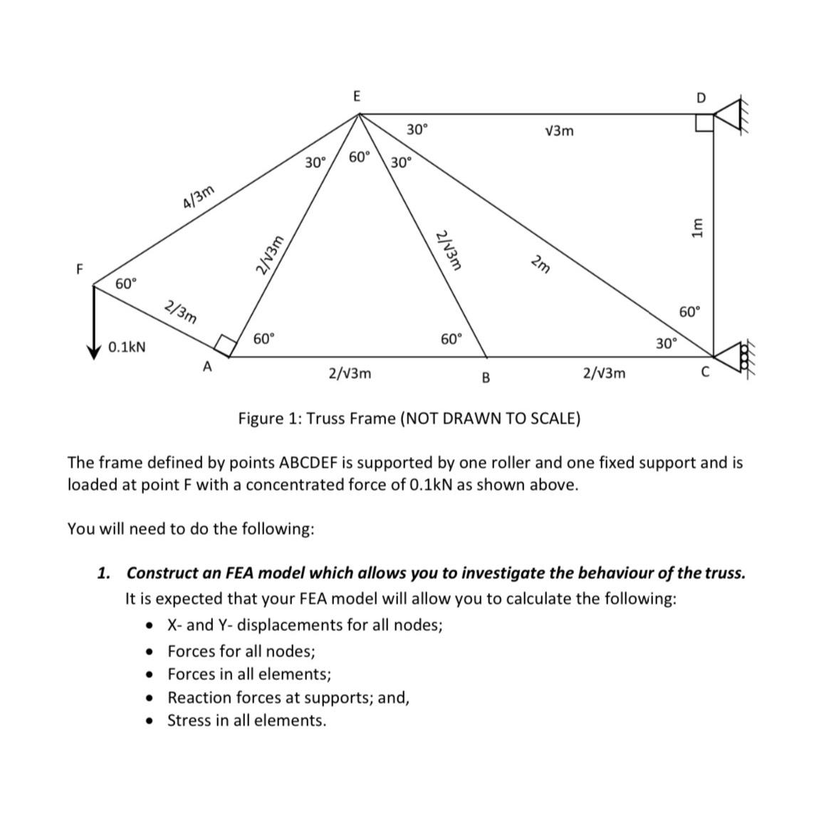 Solved The frame defined by points ABCDEF is supported by | Chegg.com