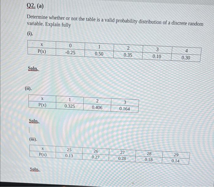Solved Q2. (a) Determine whether or not the table is a valid | Chegg.com