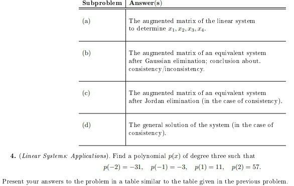 Solved Subproblem Answer(s) (a) The augmented matrix of the | Chegg.com